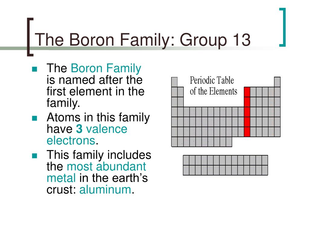 PPT - Chapter 3 Section 3 Notes PowerPoint Presentation, free download ... PPT - Chapter 3 Section 3 Notes PowerPoint Presentation, free download ...
