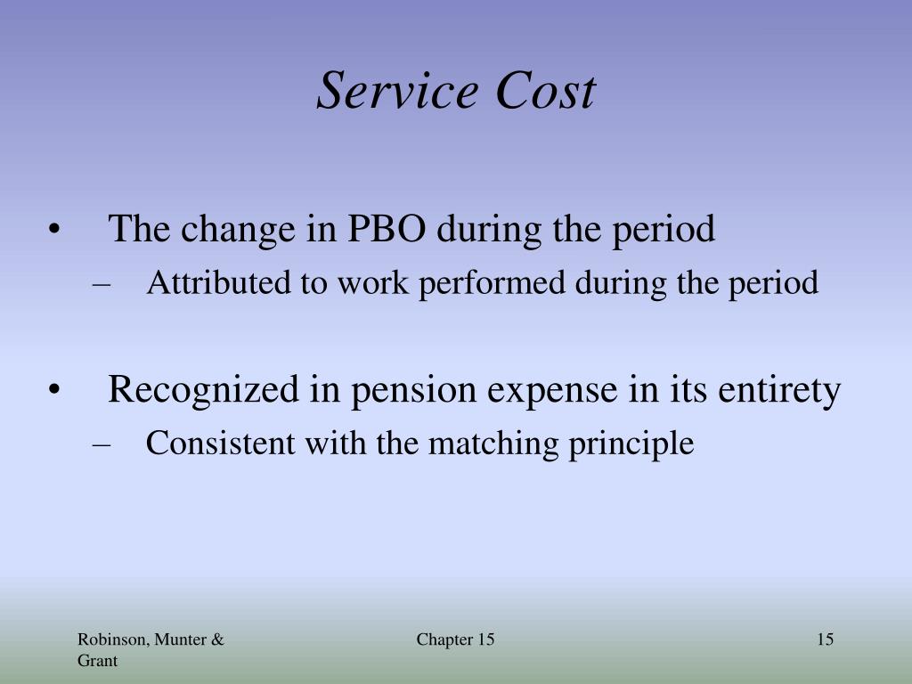 PPT - Pensions and Other Postretirement Benefits PowerPoint ...