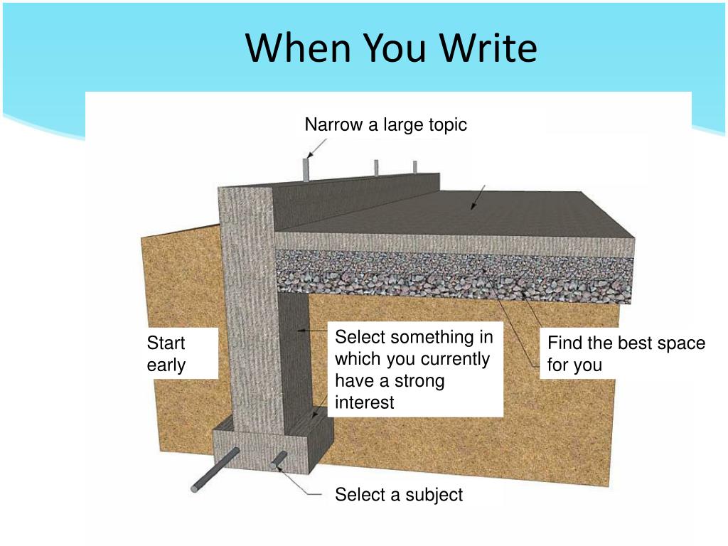 PPT - Meeting 2: Tosspon’s English 105 Building Foundations PowerPoint ...