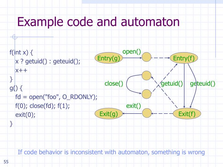 PPT - Network Security Protocols and Defensive Mechanisms PowerPoint ...