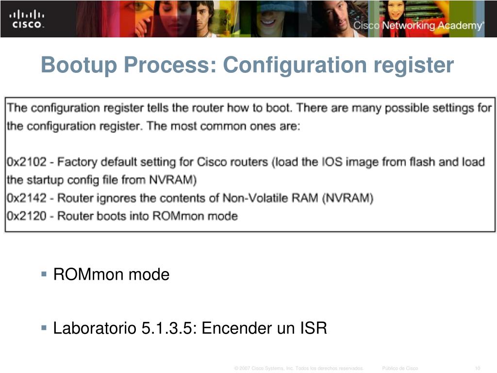 PPT - Configuración de dispositivos de red PowerPoint Presentation ...
