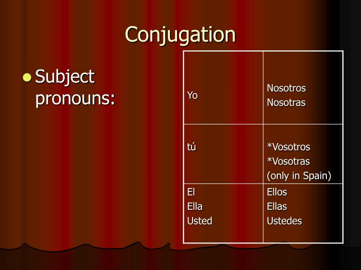 PPT - Conjugation PowerPoint Presentation - ID:2980653