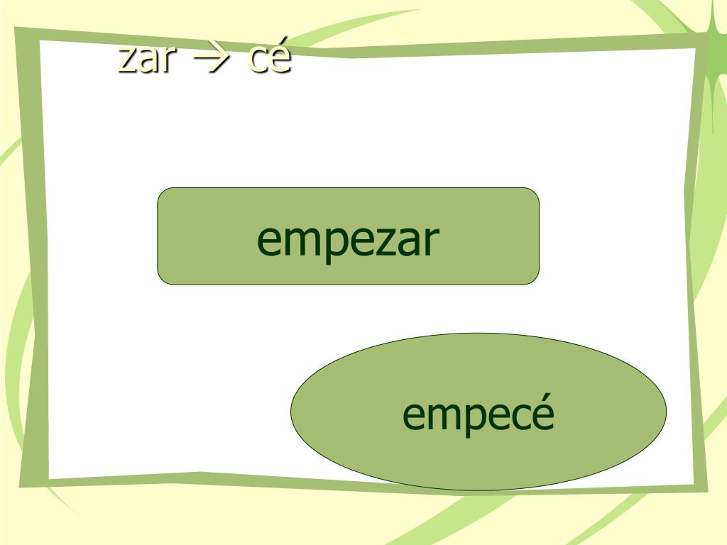 PPT - Los verbos – car, -gar, - zar en el pretérito PowerPoint ...