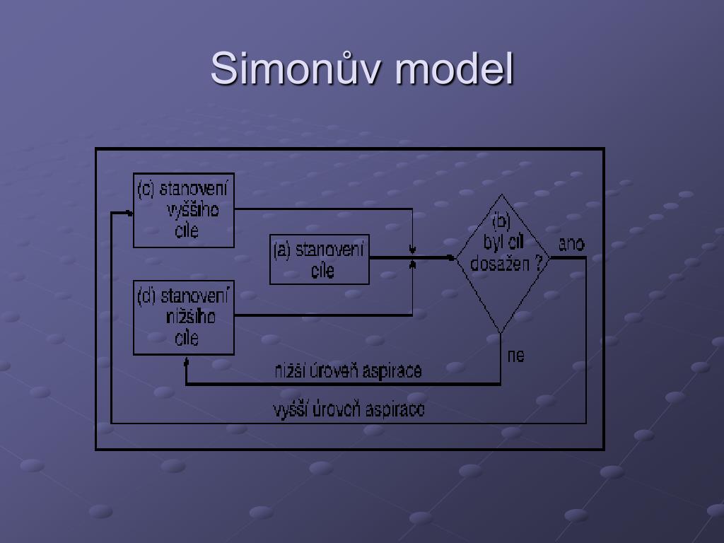 PPT - 11. Alternativní teorie firmy Osnova přednášky PowerPoint ...
