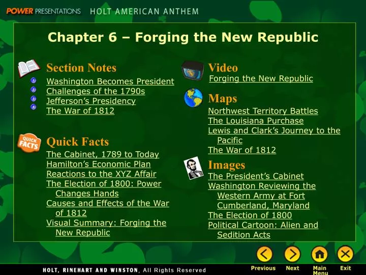 PPT - Chapter 6 – Forging the New Republic PowerPoint Presentation ...