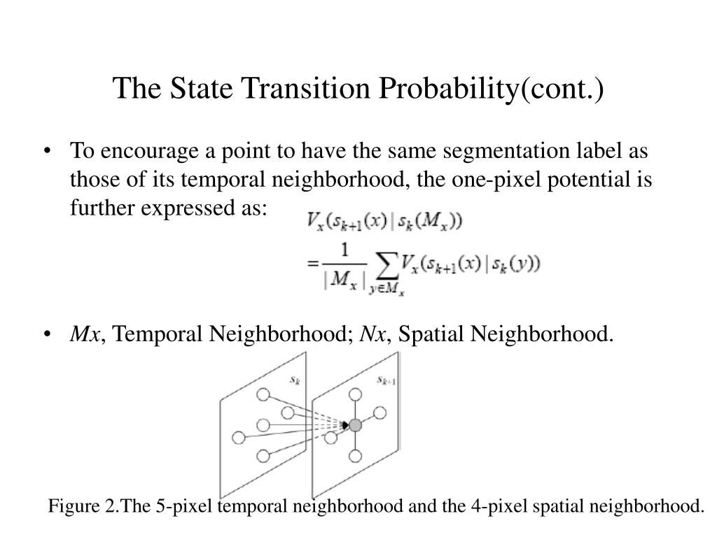 Ppt A Dynamic Conditional Random Field Model For Object Segmentation In Image Sequences