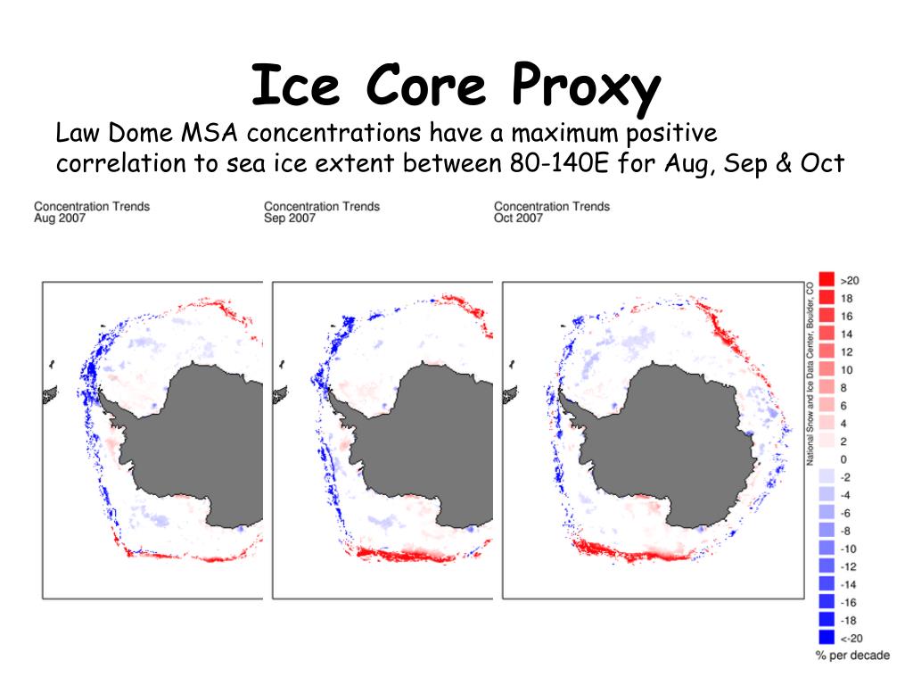 PPT - Southern Hemisphere sea ice versus climate change PowerPoint ...
