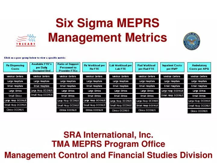 PPT - Six Sigma MEPRS Management Metrics PowerPoint Presentation, free ...