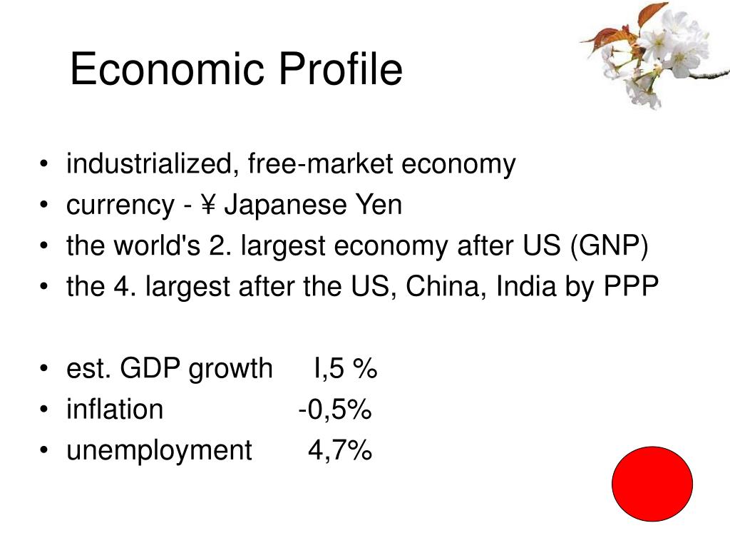 PPT - Japanese economy PowerPoint Presentation, free download - ID:2982822
