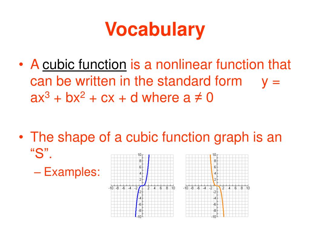 Ppt 3 1 Graph Cubic Functions Powerpoint Presentation Free Download