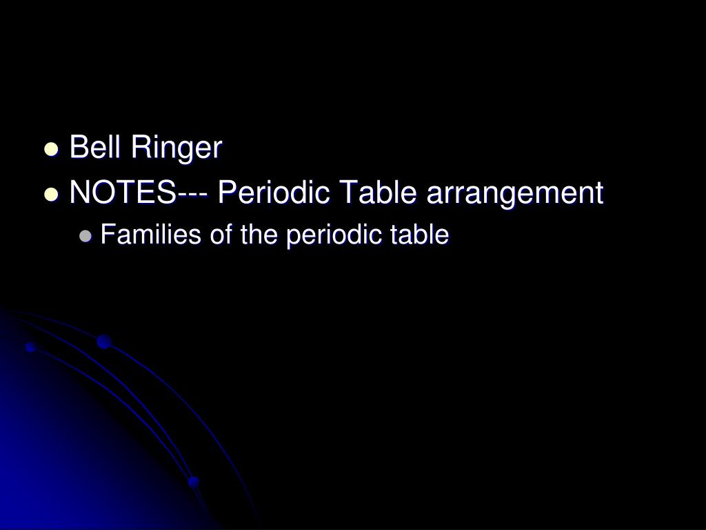 PPT - Discovering the Periodic Table: Importance of Mendeleev ...
