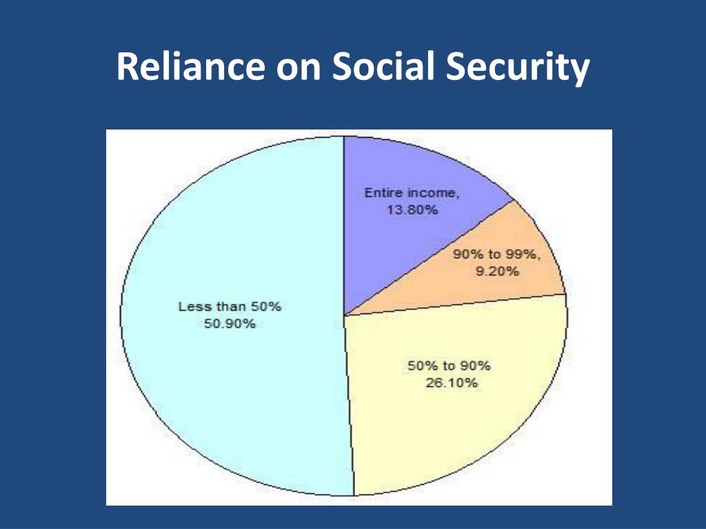 PPT - Social Justice for the Elderly & the Intergenerational Compact ...