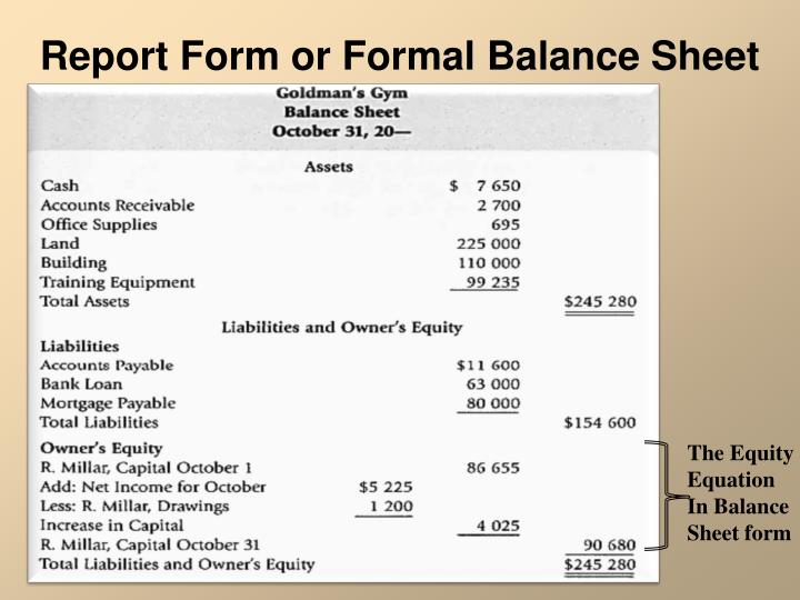 PPT - Chart of Accounts and Formal Financial Statements The recording ...