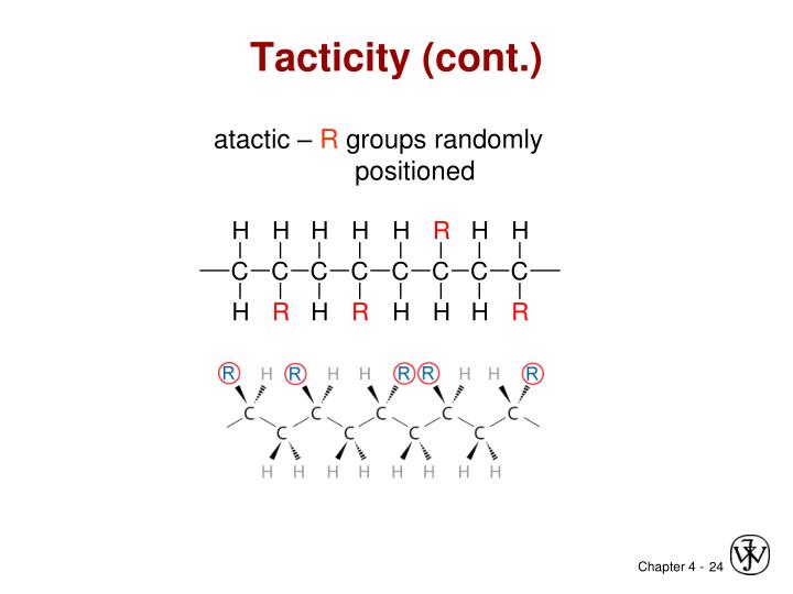 PPT - CHAPTER 4: POLYMER STRUCTURES PowerPoint Presentation - ID:2984375
