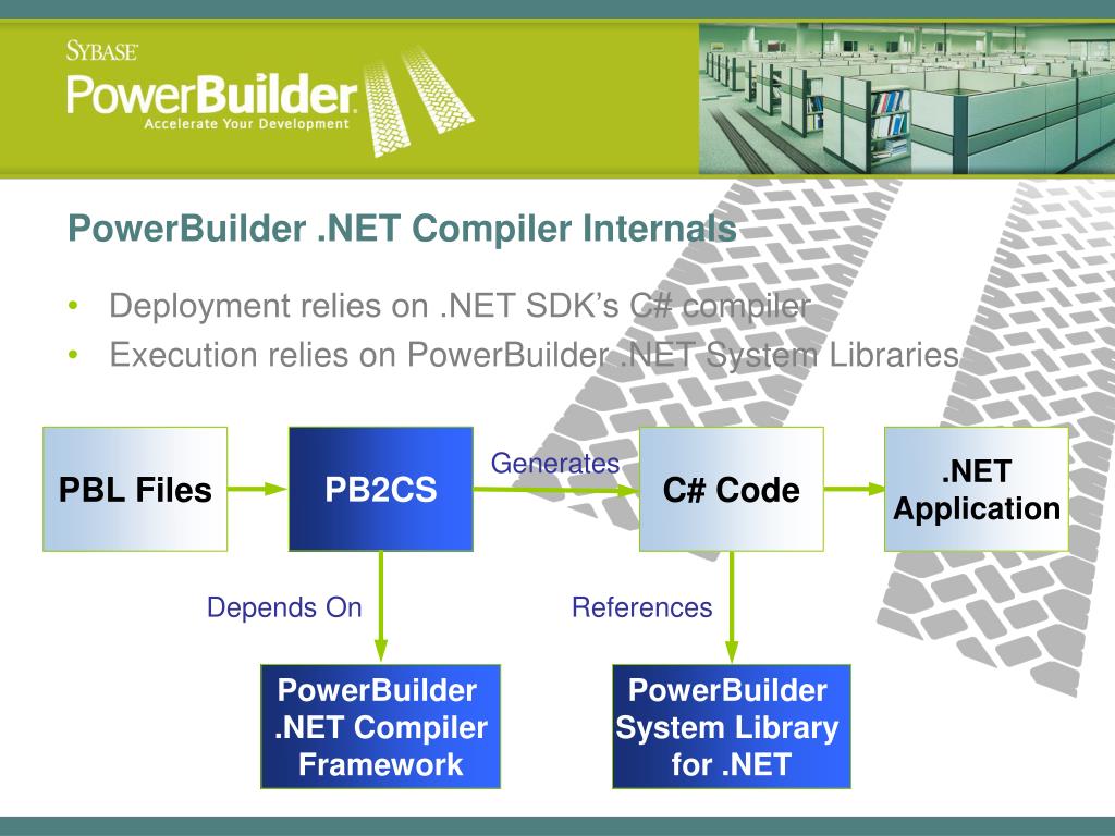 PPT - Your Presenters PowerPoint Presentation, free download - ID:2984674