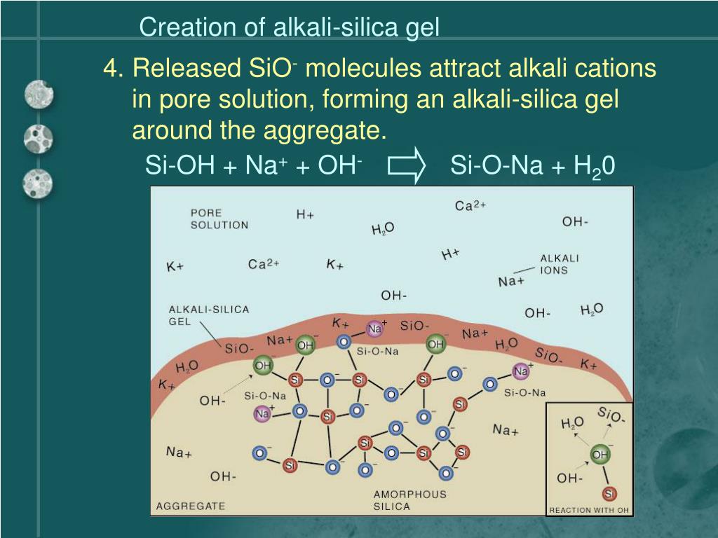 PPT - Alkali-Silica Reaction: “The Cancer of Concrete” PowerPoint ...