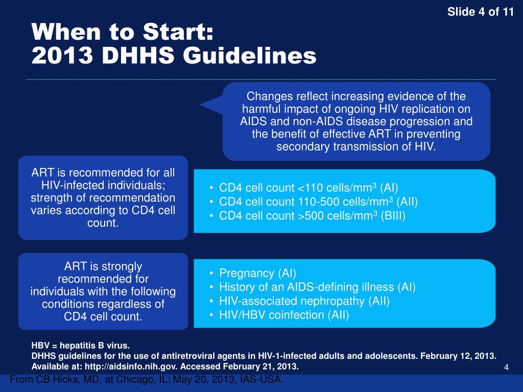 PPT - New Guidelines, Strategies, and Drugs for Initiation of ...
