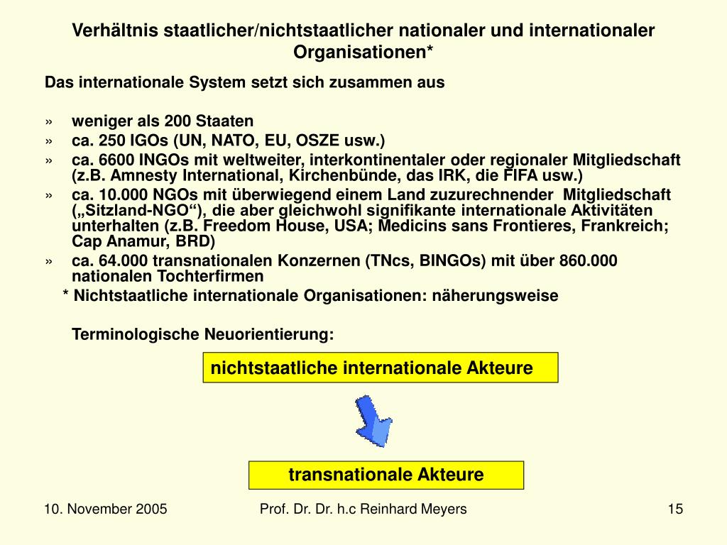 PPT - Internationale Organisationen und Völkerrecht PowerPoint ...