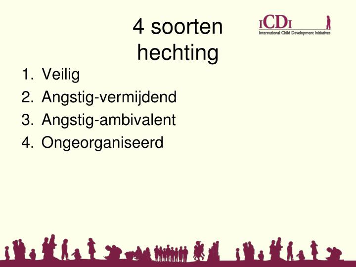 PPT - PRESENTATIE VOOR PowerPoint Presentation - ID:2985207