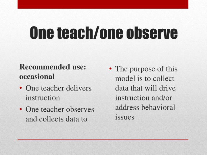 PPT - Co-Teaching in an Inclusive Setting PowerPoint Presentation - ID ...