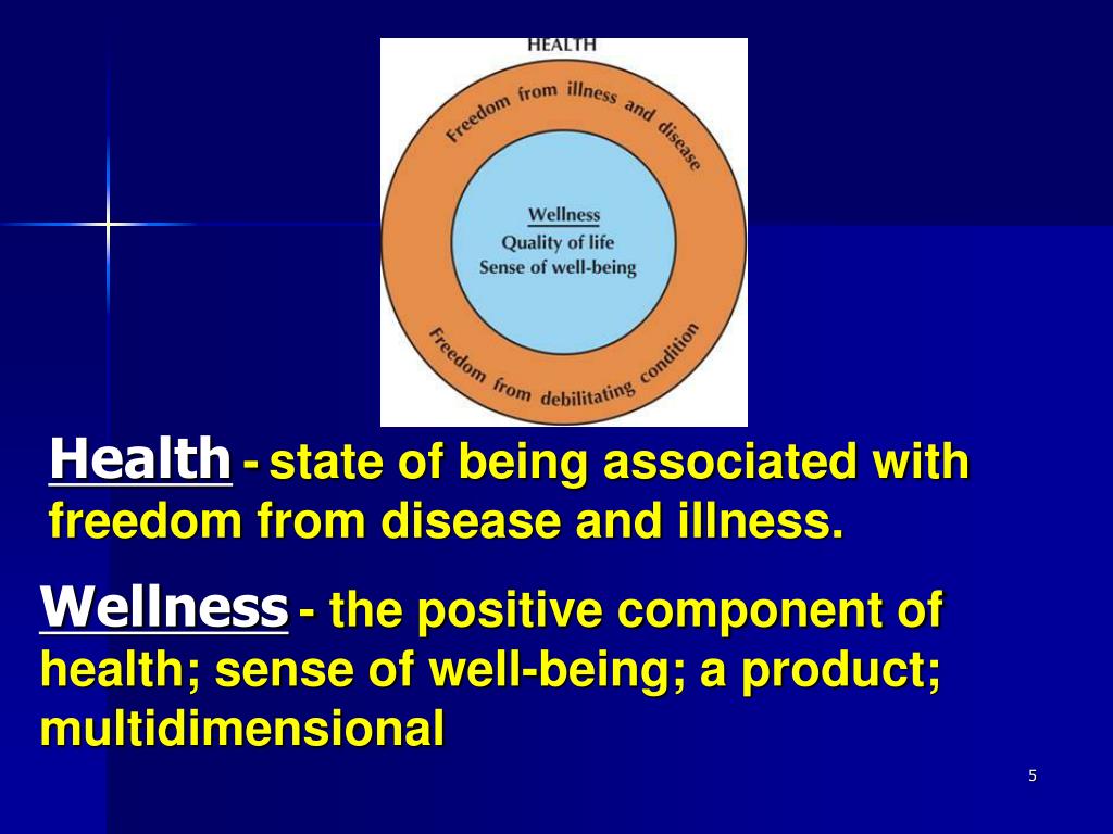 PPT - Health, Wellness, Fitness & Healthy Lifestyles: An Introduction ...