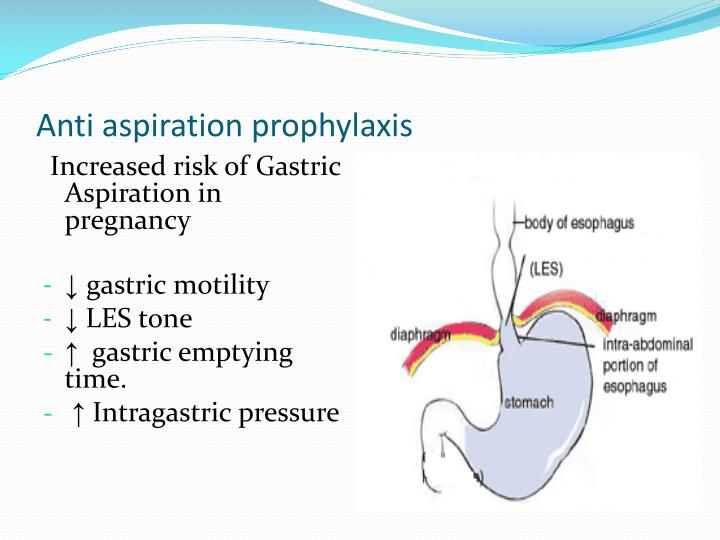 PPT - ANAESTHESIA FOR CAESAREAN SECTION ROLE OF INTRAUTERINE ...