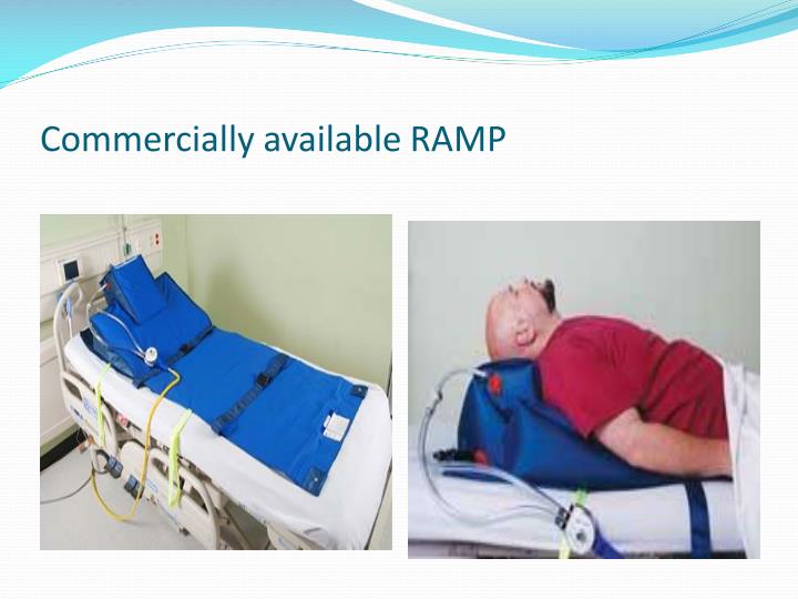 PPT - ANAESTHESIA FOR CAESAREAN SECTION ROLE OF INTRAUTERINE ...