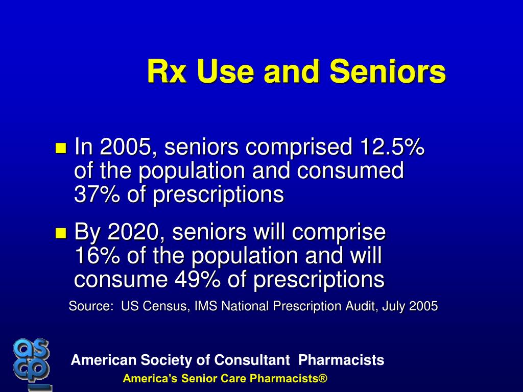 PPT - Principles of Drug Use: Prescribing for the Elderly Thomas R ...