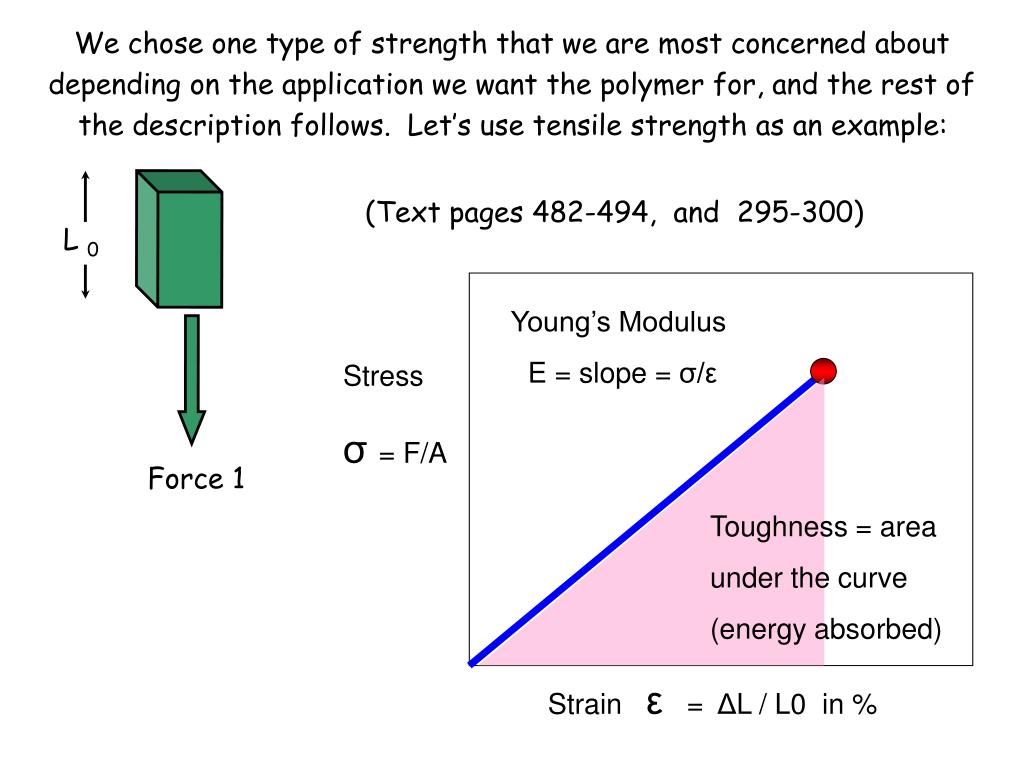 PPT - Mechanical Properties of Polymers PowerPoint Presentation, free ... PPT - Mechanical Properties of Polymers PowerPoint Presentation, free ...