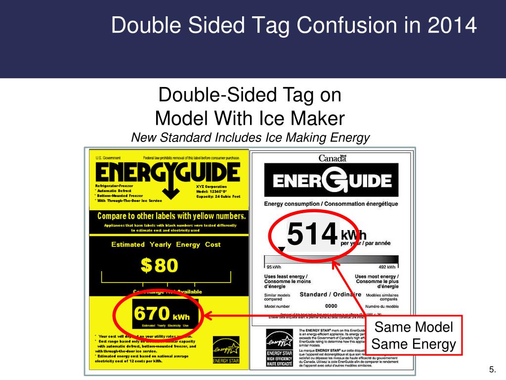 PPT - Kevin Messner VP of Policy & Government Relations Association of ...
