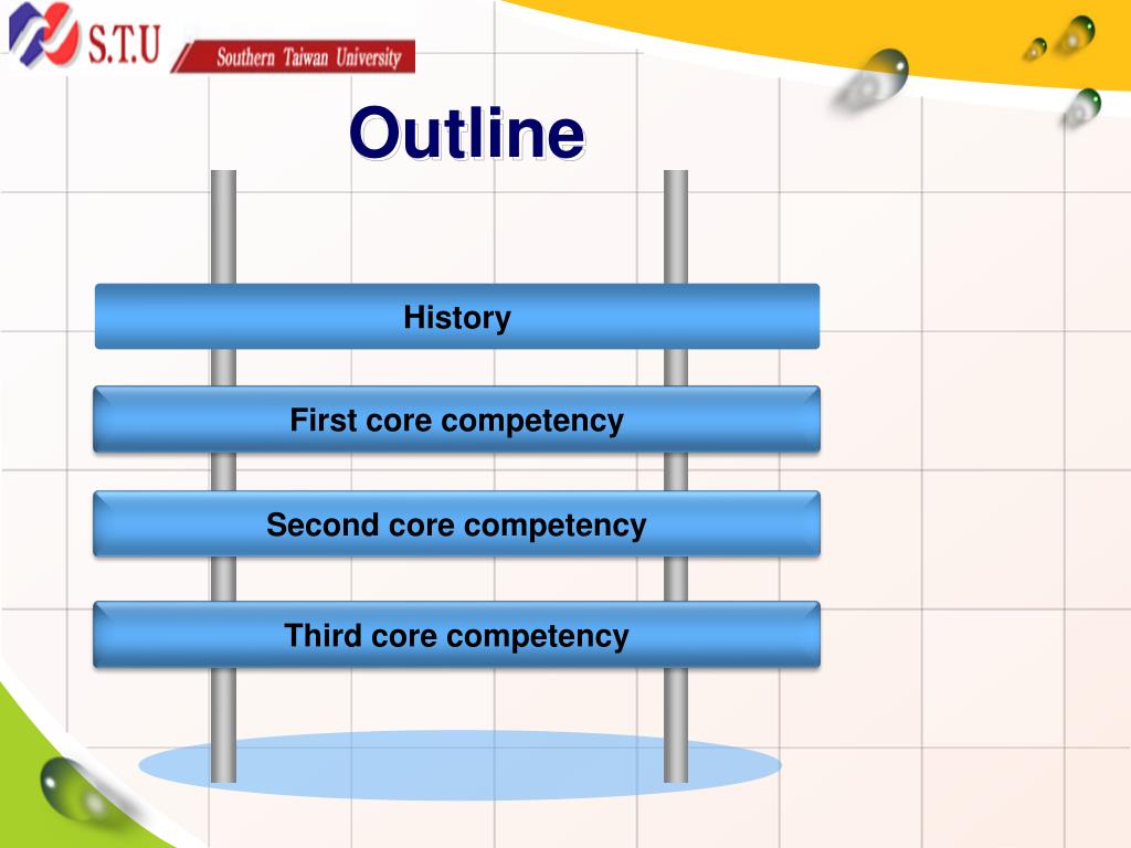 PPT - THE WALT DISNEY COMPANY THE CORE COMPETENCIES PowerPoint ...