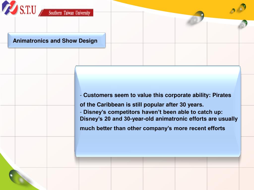 PPT - THE WALT DISNEY COMPANY THE CORE COMPETENCIES PowerPoint ...