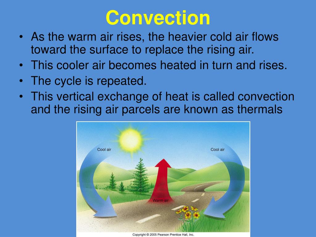 PPT - 1 st Law of Thermodynamics Heat Transfer PowerPoint Presentation ...