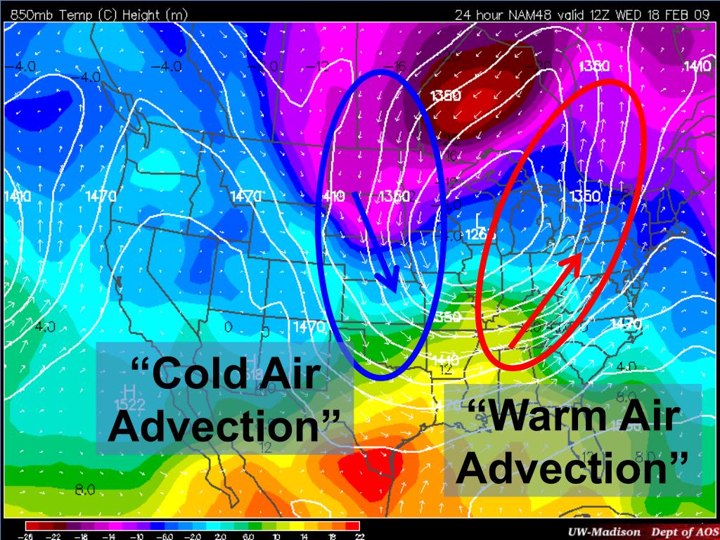 PPT - 1 st Law of Thermodynamics Heat Transfer PowerPoint Presentation ...