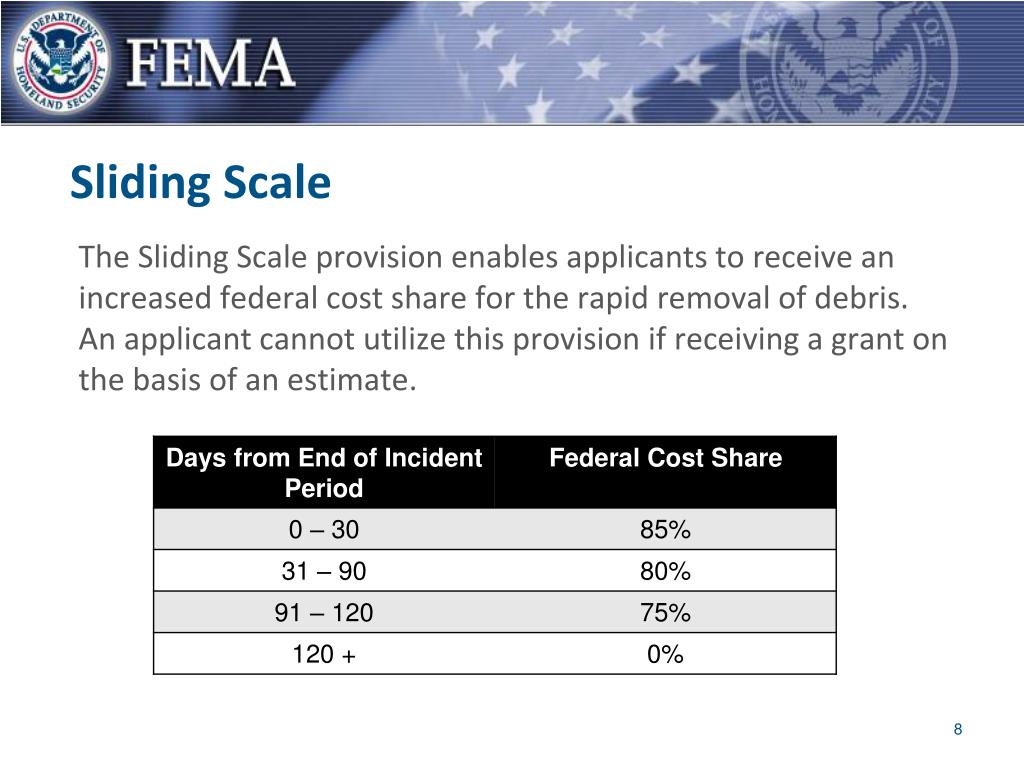 PPT - Public Assistance Division Federal Emergency Management Agency ...