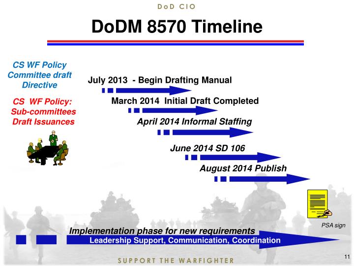 PPT - DoD CIO PowerPoint Presentation - ID:2989569