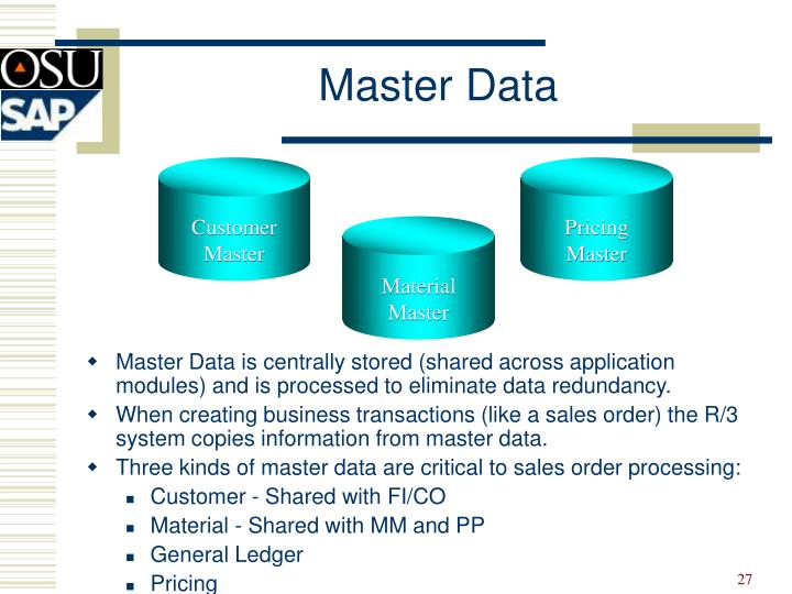 PPT - Sales Order Management in SAP R/3 PowerPoint Presentation - ID ...