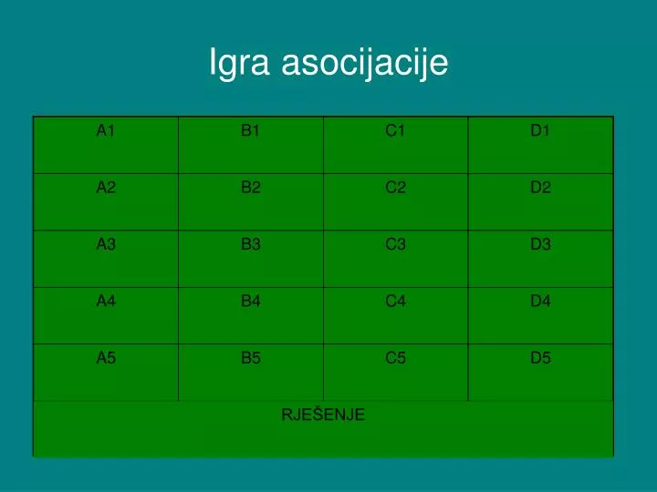 PPT - Igra asocijacije PowerPoint Presentation, free download - ID:2990000