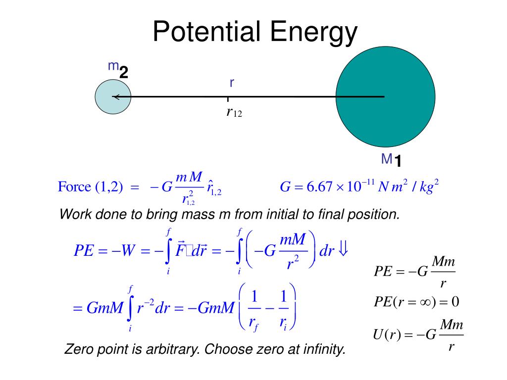 PPT - Kepler’s Laws Newton’s Universal Law of gravitation Gravitational ...