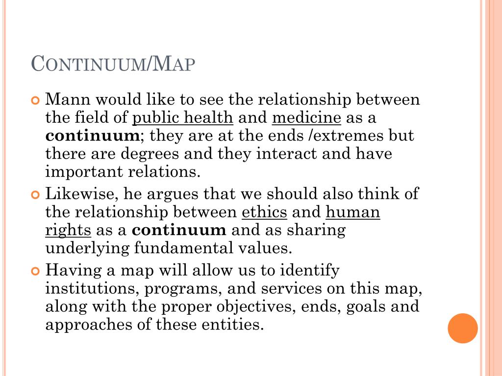 PPT - Medicine and Public Health, Ethics and Human Rights PowerPoint ...