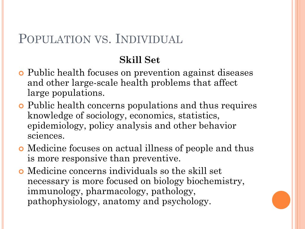 PPT - Medicine and Public Health, Ethics and Human Rights PowerPoint ...