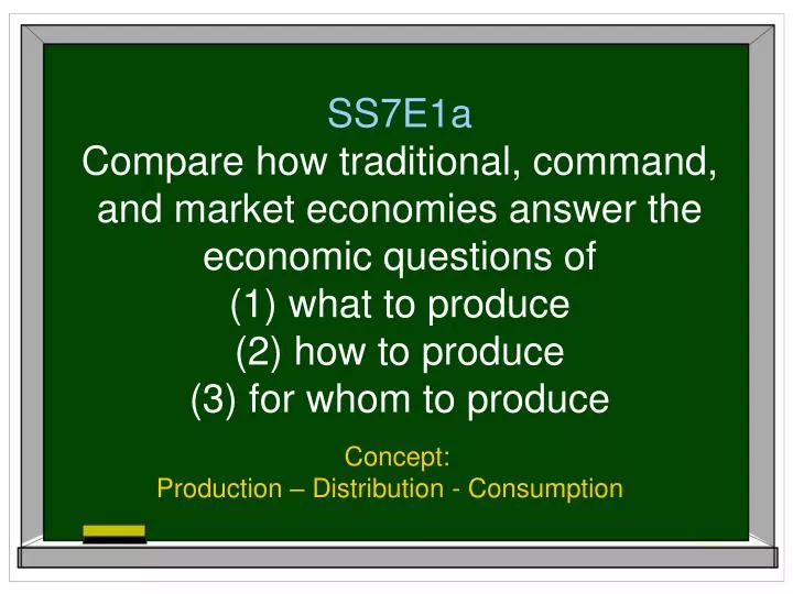 PPT - Concept: Production – Distribution - Consumption PowerPoint ...