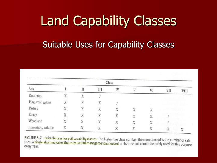 PPT - Intro to Soils Chapter 3 PowerPoint Presentation - ID:2991817