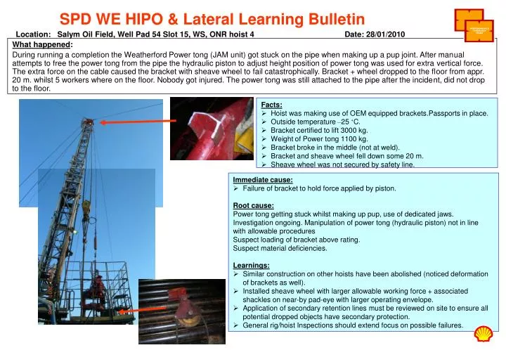 PPT - What happened : PowerPoint Presentation, free download - ID:2991825