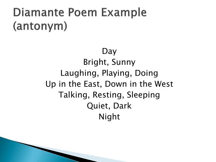 PPT - Poetry Portfolio 2012 PowerPoint Presentation - ID:2991833