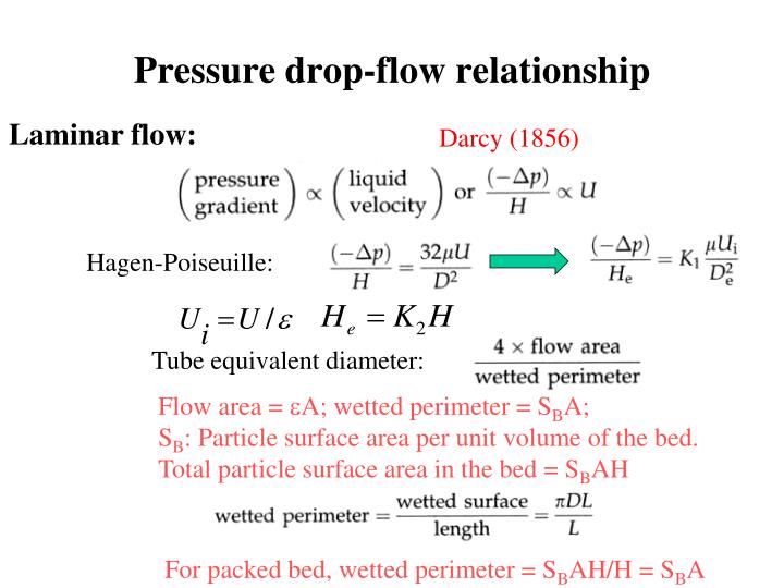 PPT - Week # 5 MR Chapter 6 Fluid Flow Through a Packed Bed of ...