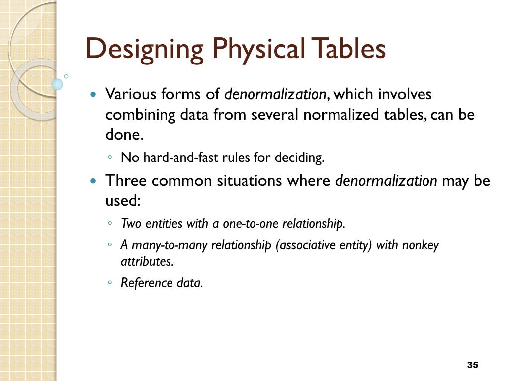 PPT - TODAY PowerPoint Presentation, free download - ID:2992045