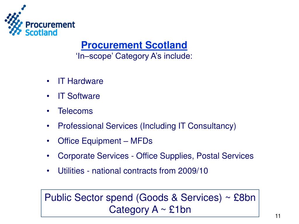 PPT - Introduction to Procurement Scotland and the Public Procurement ...