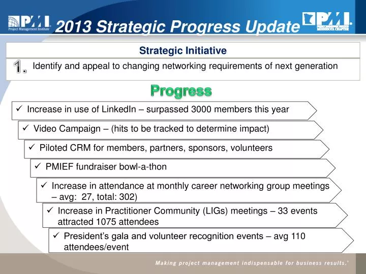 PPT - 2013 Strategic Progress Update PowerPoint Presentation, free ...