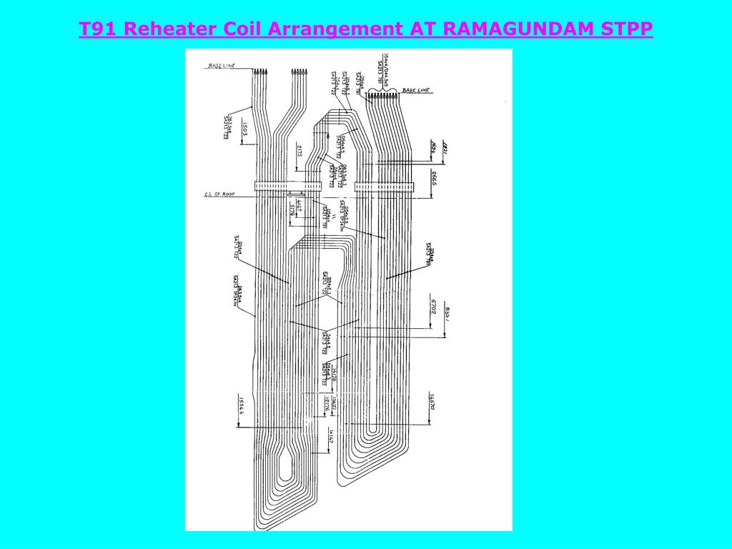 PPT - T91 Reheater Tube Arrangement AT RAMAGUNDAM STPP PowerPoint ...